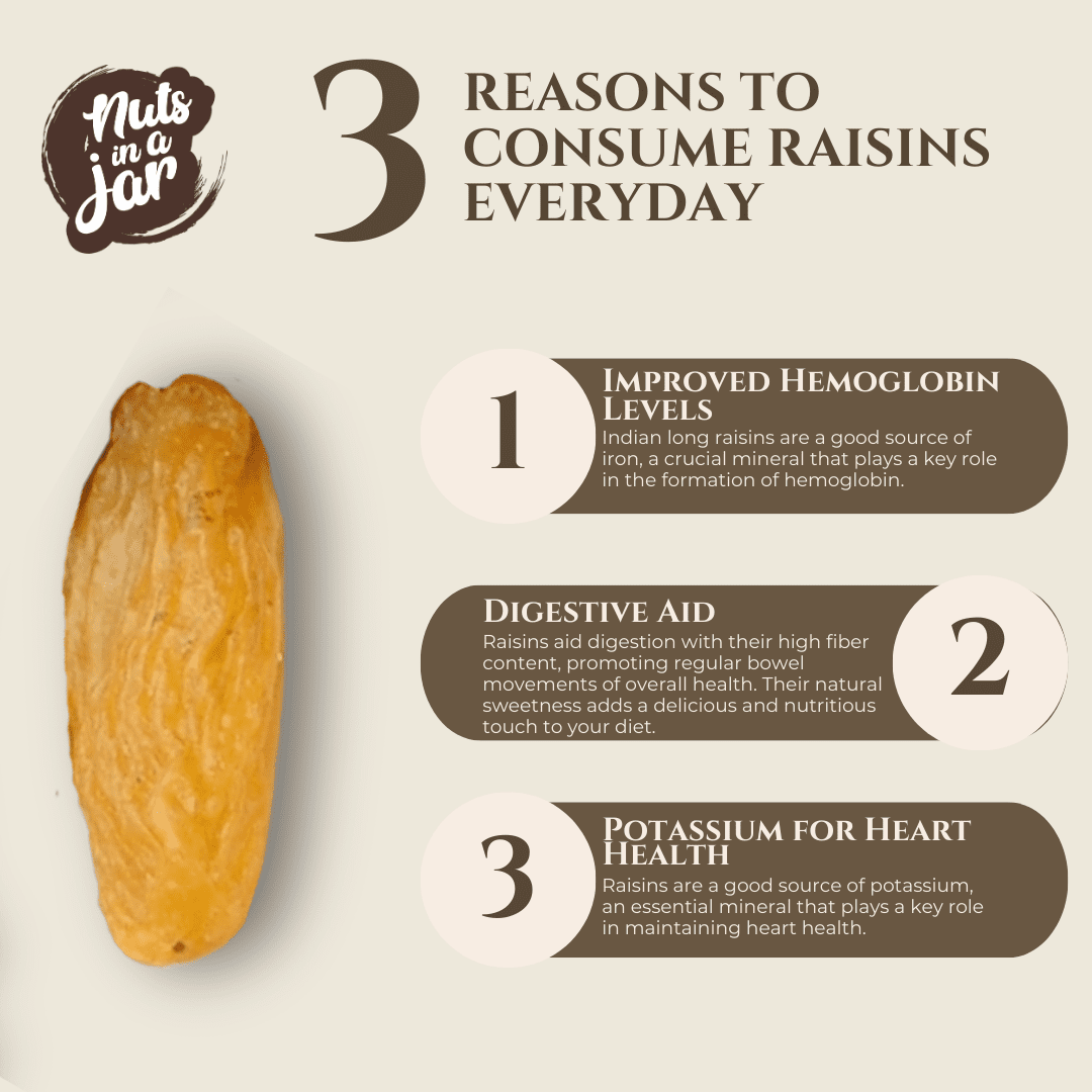 Nuts in a Jar Indian Pearl Raisins Everyday Classics 250 Grams ; Plump ...